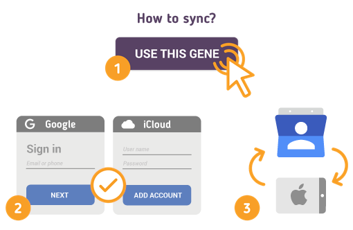 Sync Google Contacts With IPad Using Free SyncGene Service
